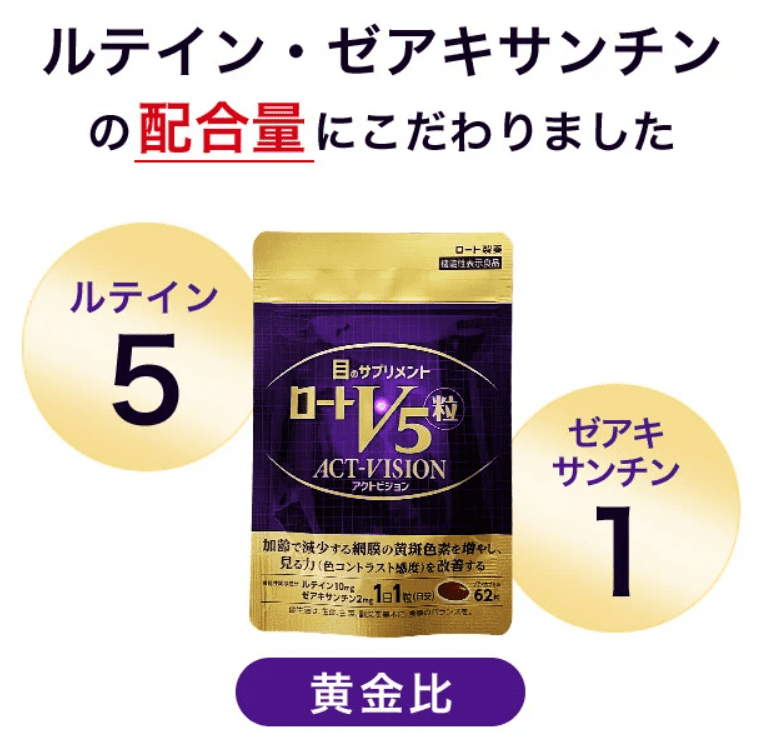 ロートV5粒の評判は悪い？口コミから分かった効果を徹底解説 | サプリLABO